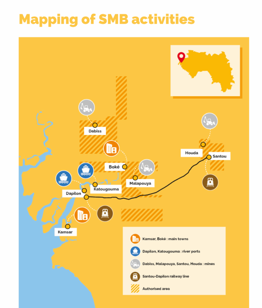 Our Operational Sites – SMB